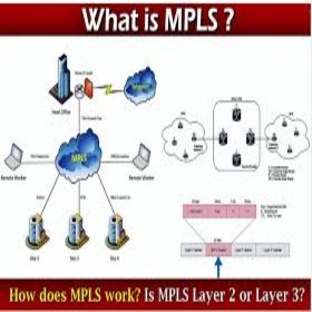 MPLS Solution Providers in Kottayam, Trivandrum & Kochi